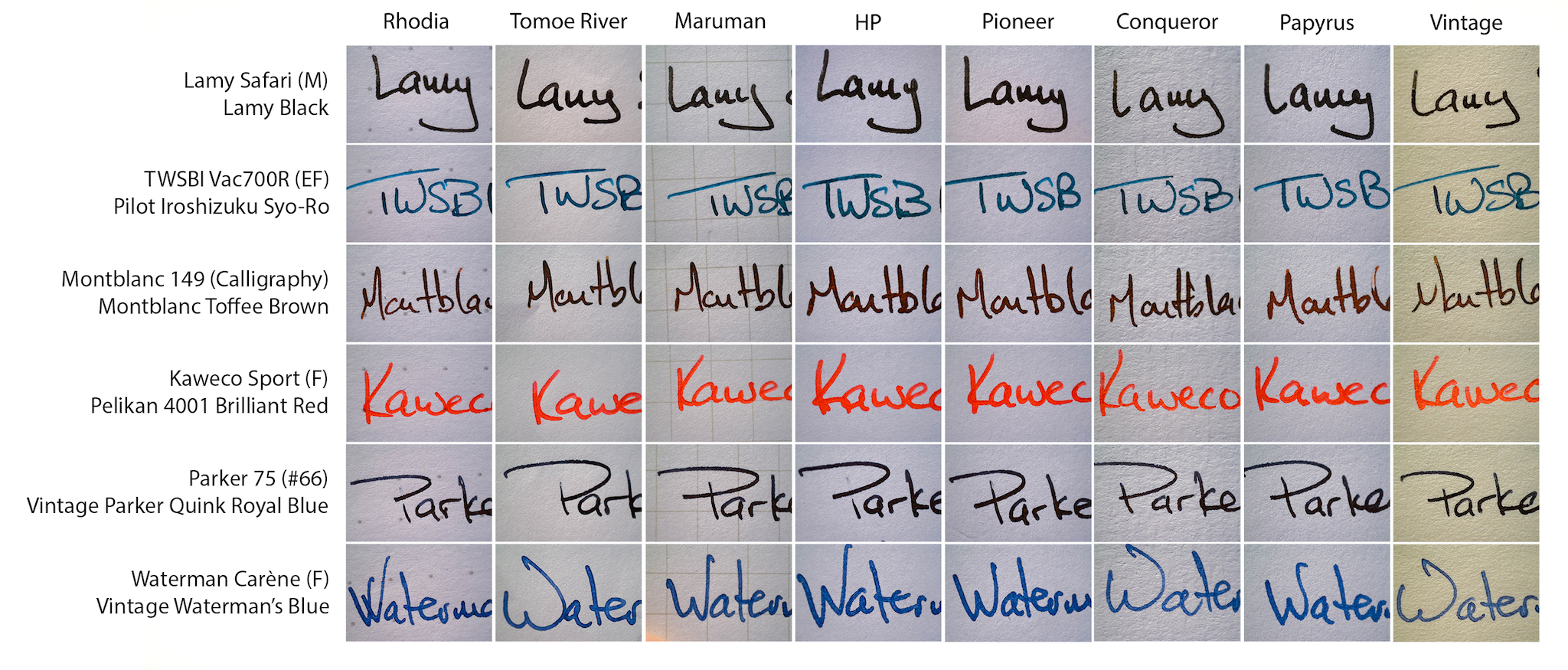 Fountain pens, inks, and papers – PM Pens