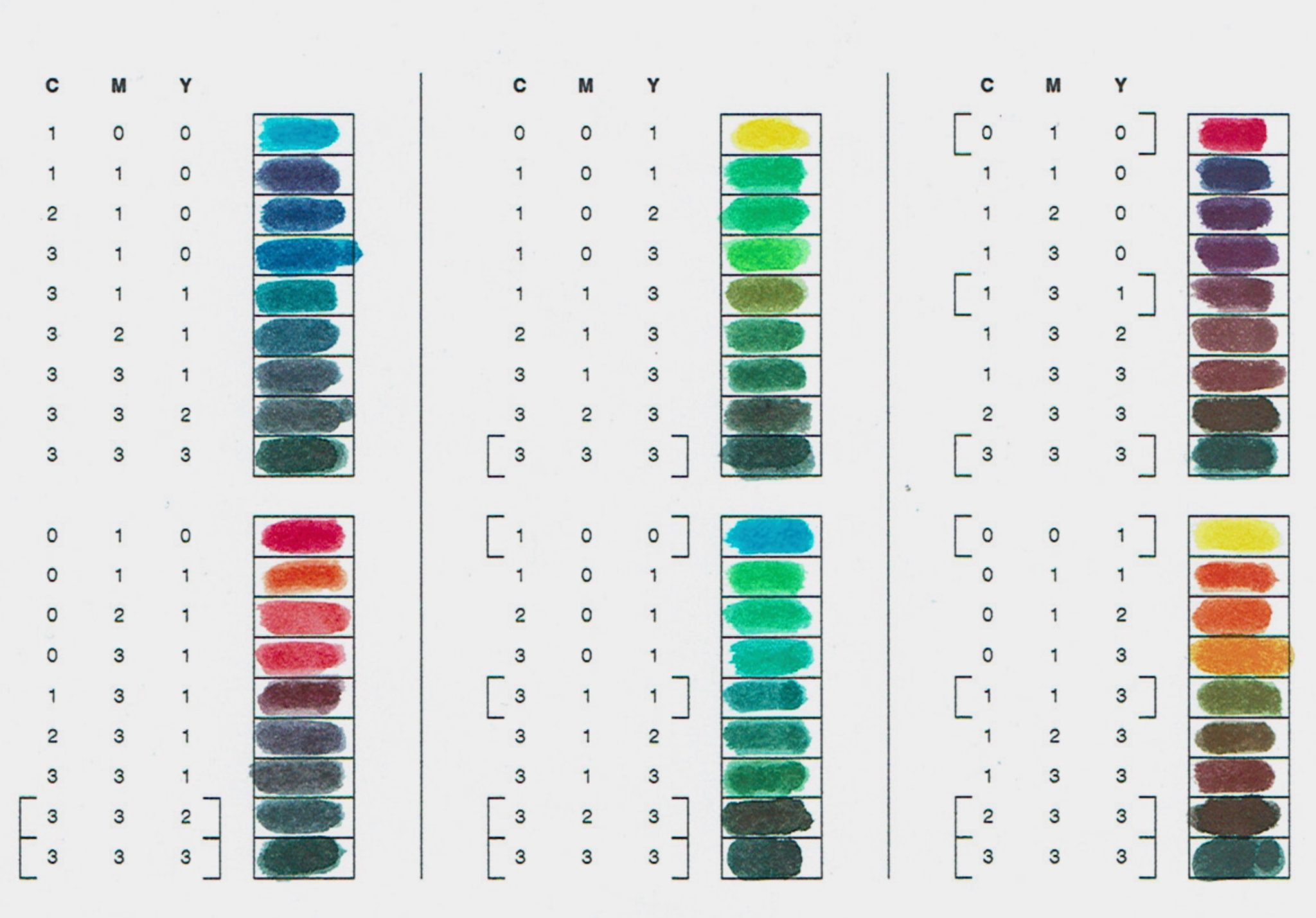 Mixing inks – PM Pens